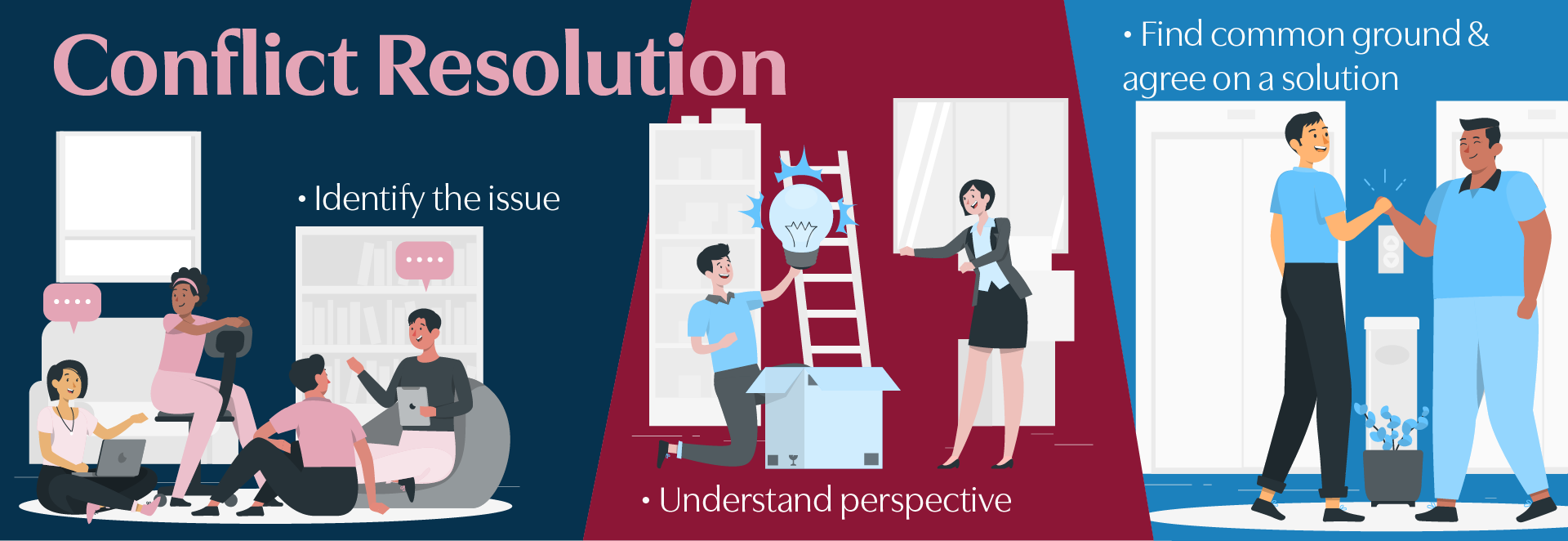 How to Handle Conflict Through Effective Communication - SeaVoices ...