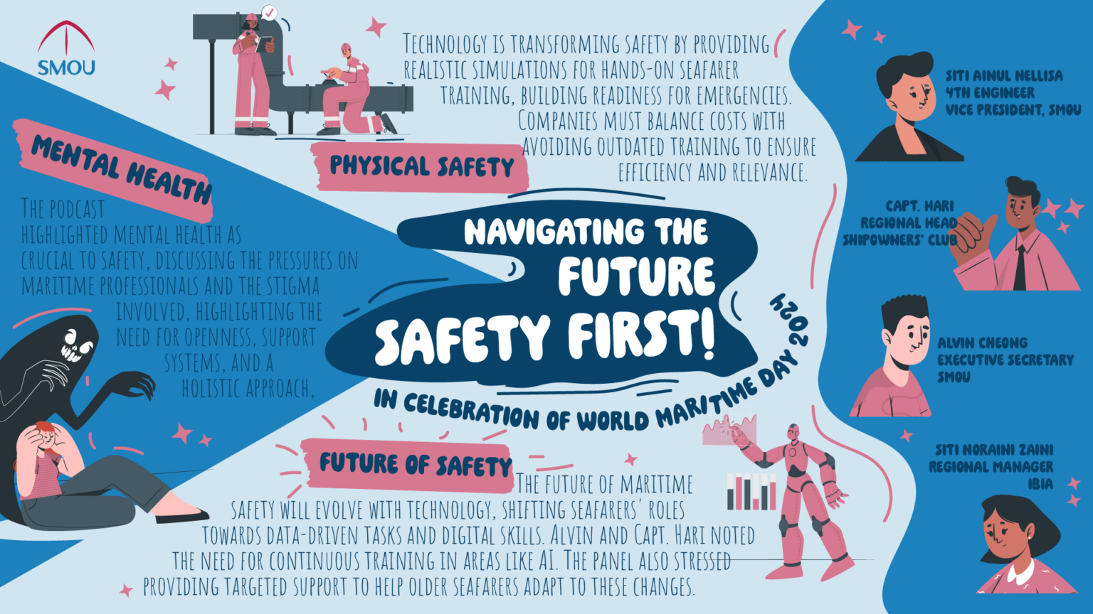Navigating the Future: Safety First! - SeaVoices - Singapore Maritime ...
